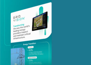 Infographic - eSmart Systems